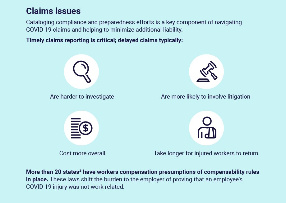 What you need to know about the impact of COVID-19 on your workers ...